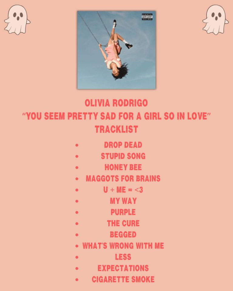Olivia Rodrigo Drops the Full Tracklist for 'you seem pretty sad for a ...